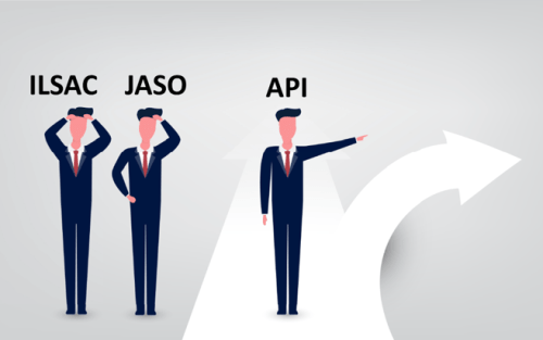 With the recent announcement regarding the new API SQ, ILSAC GF-7A, and ...